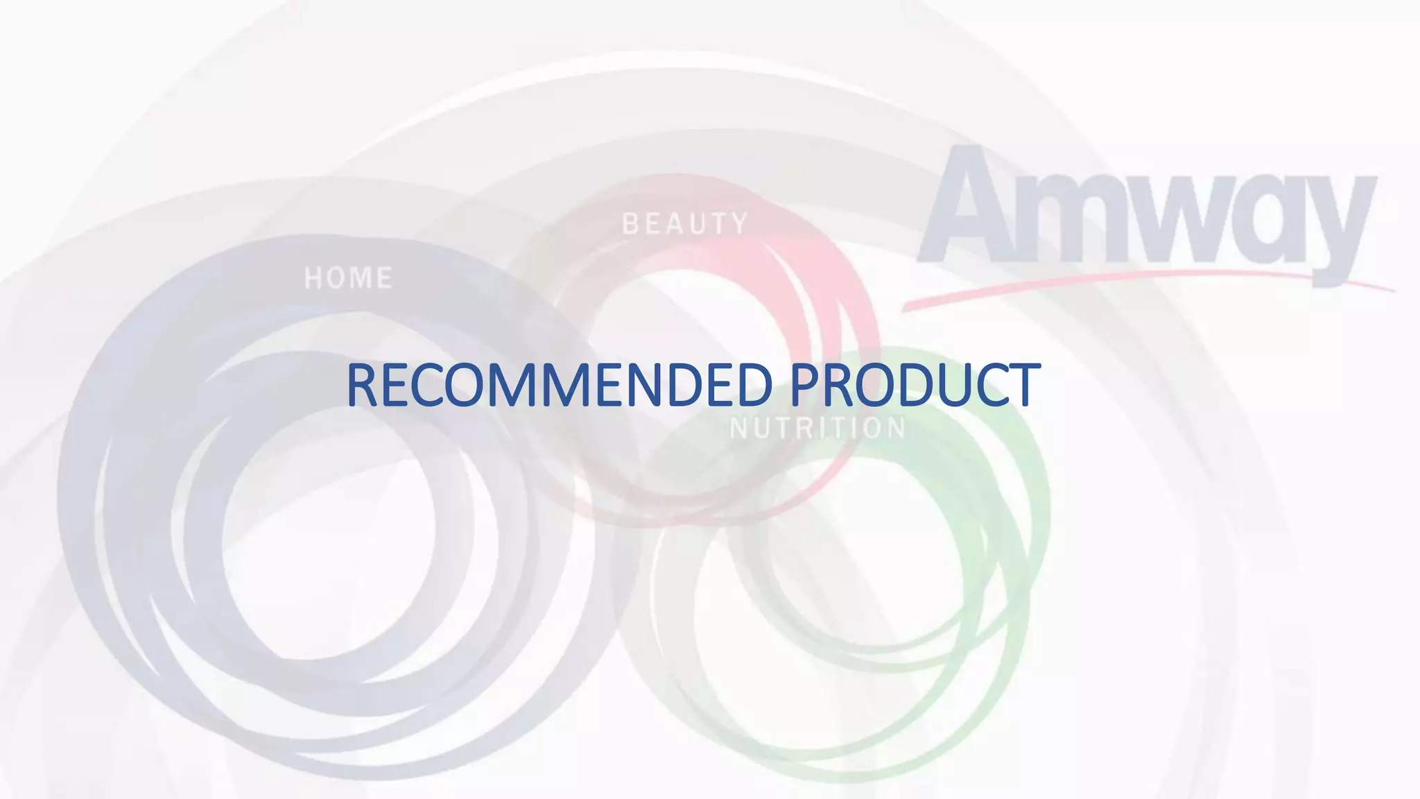 Amway history | PPTX
