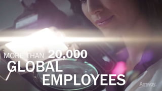 Amway history | PPTX