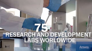 Amway history | PPTX