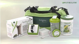 Amway history | PPTX