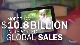 Amway history | PPTX