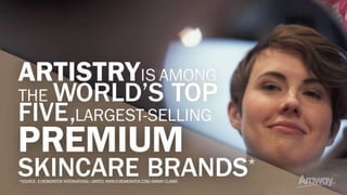 Amway history | PPTX