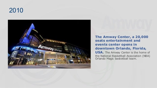 Amway history