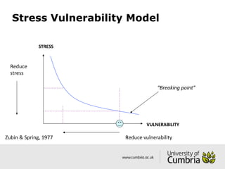 A whole campus approach to suicide prevention and intervention | PDF