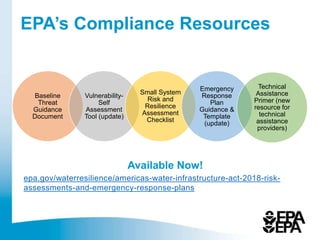 AWIA_Overview_Presentation_Jan2023_508.pptx