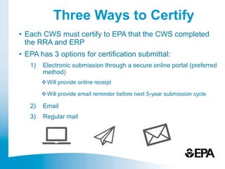 AWIA_Overview_Presentation_Jan2023_508.pptx