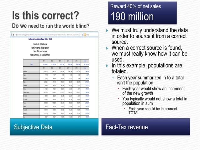 A wicked problem with perceptions | PPT