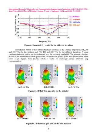 A wideband hybrid plasmonic fractal patch nanoantenn | PDF