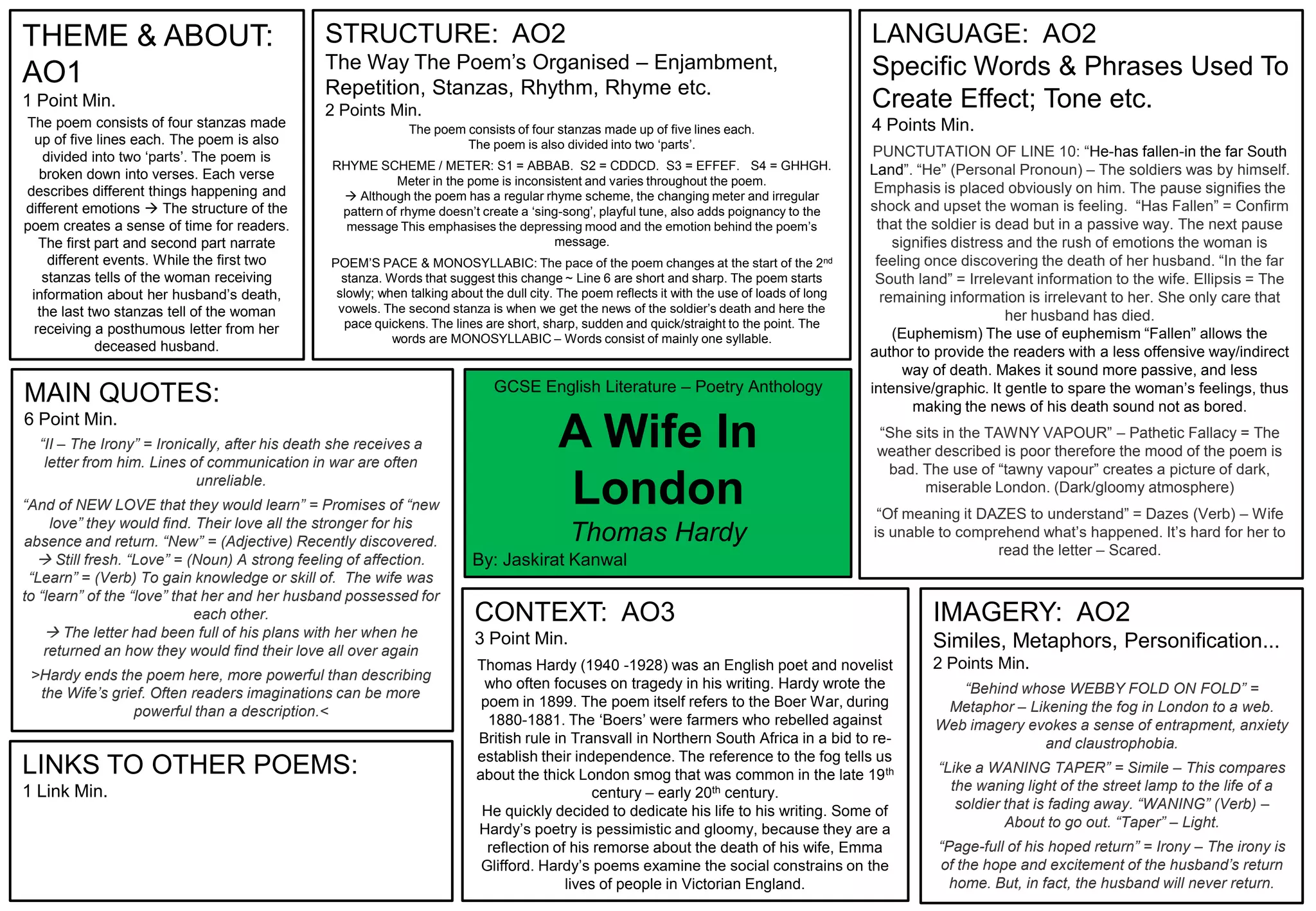 A Wife In London - Thomas Hardy (Summary Sheet) | PDF