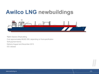 Awilco LNG Q3 2012 results presentation | PDF