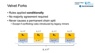 A Wild Velvet Fork Appears! Inclusive Blockchain Protocol Changes in Practice @ FC'18 | PPT