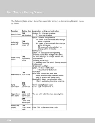 Awi lp7510 manual | PDF