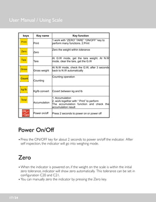 Awi lp7510 manual | PDF
