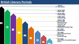 A window to history of english literature | PPT