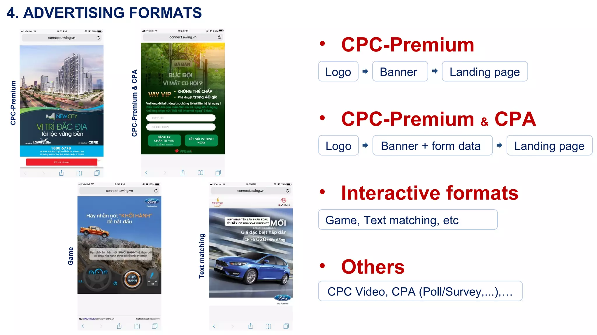 AWING - leading in Wi-Fi advertising platform | PPT