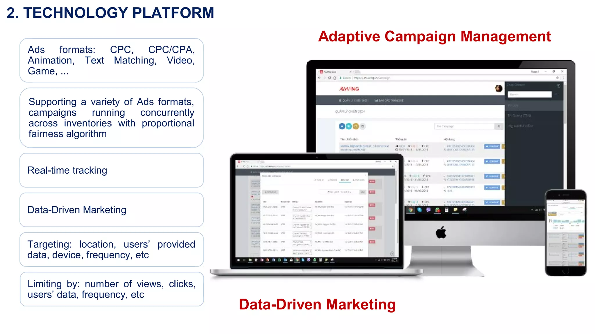 AWING - leading in Wi-Fi advertising platform | PPT