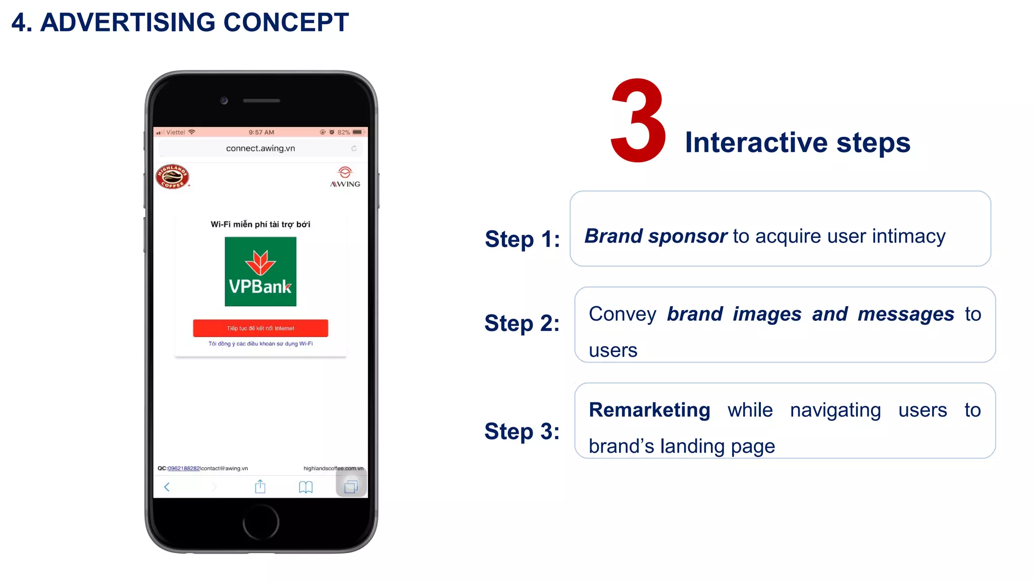 AWING - leading in Wi-Fi advertising platform | PPT