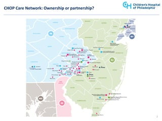 A Winning Combination: Pediatric Partnerships that Work (Jeffrey Gerdes ...