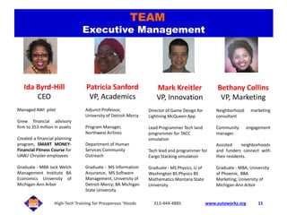 Automation Workz Institute Pitch Deck | PPT