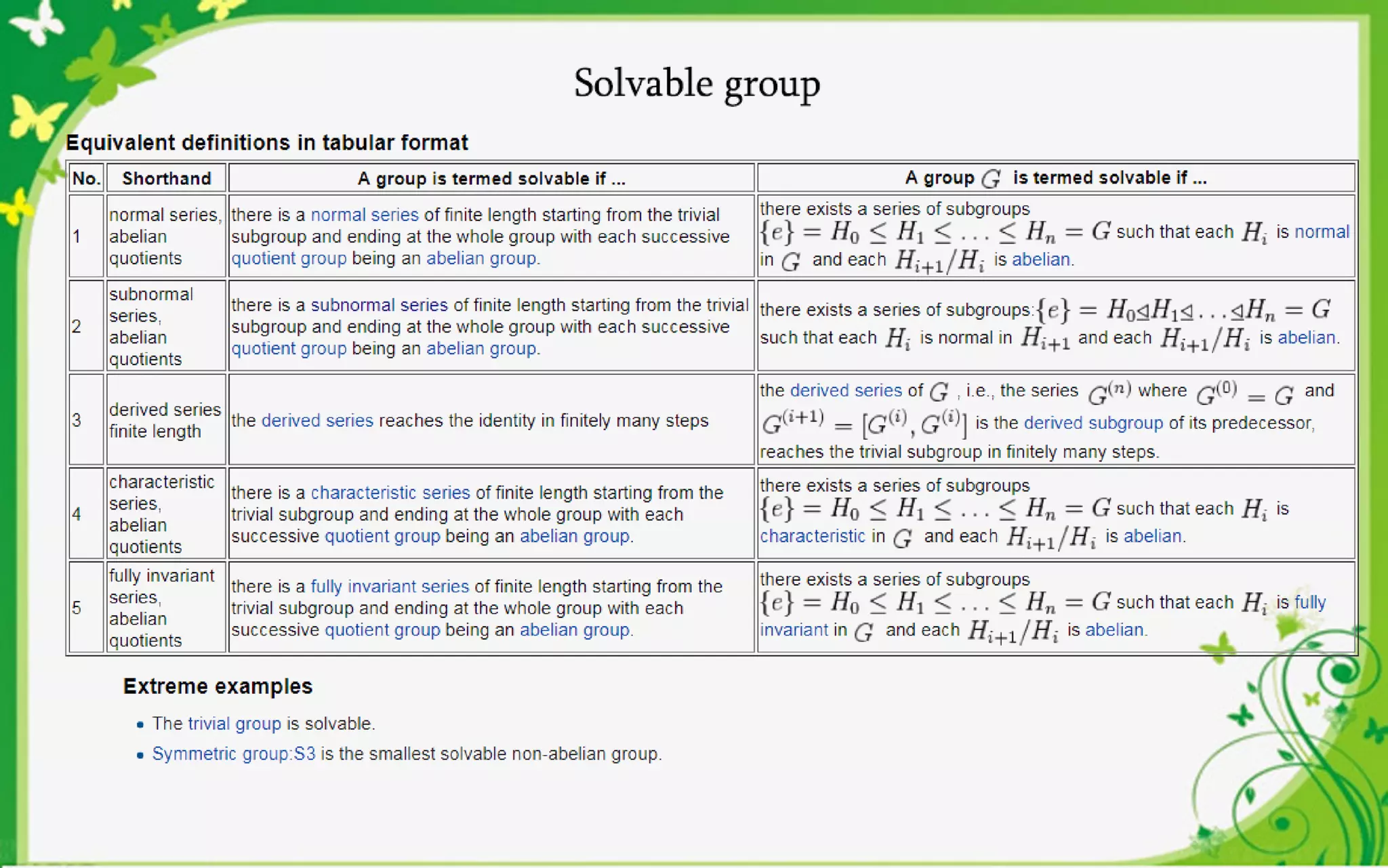 Real Analysis 2 Presentation (M.Sc Math) | PPT