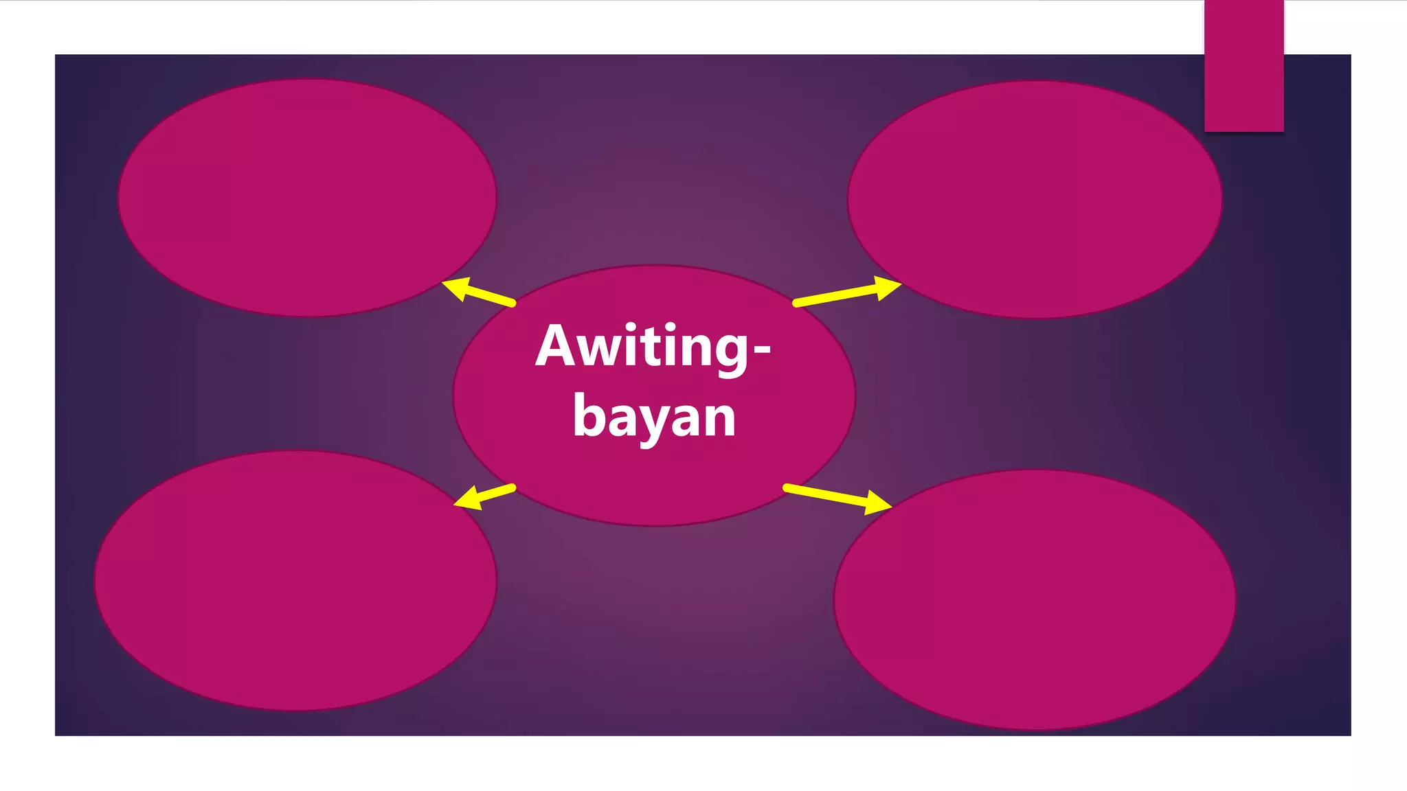 Awiting bayan at bulong ng kabisayaan | PPTX