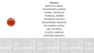 Awiting Panudyo Baitang 7 | PPT