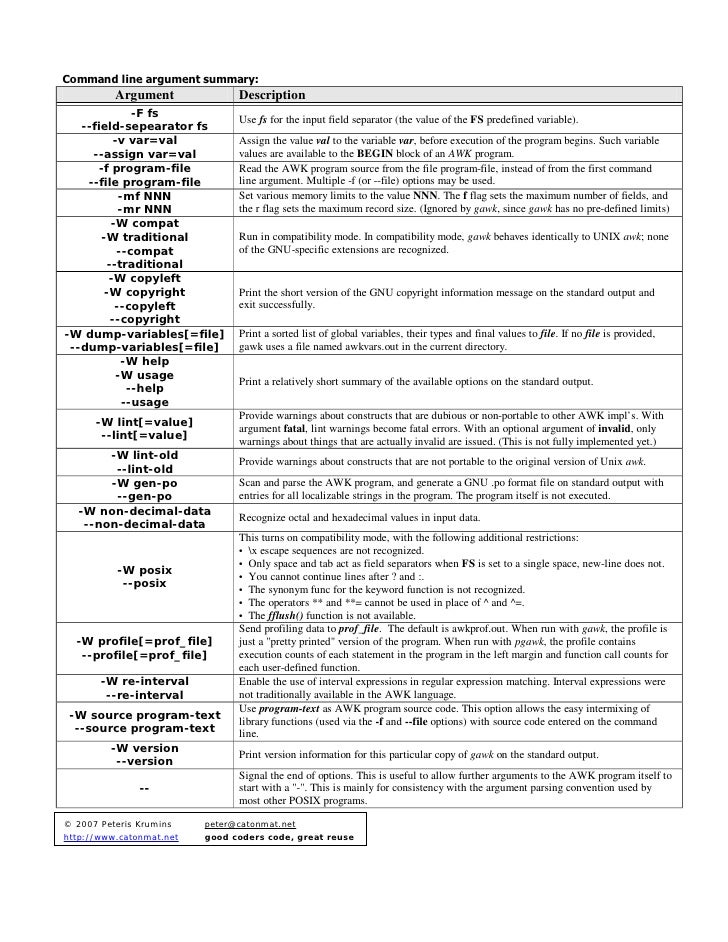 Awk, Nawk and Gawk Programming Language Cheat Sheet Awk, Nawk and Gawk Programming Language Cheat Sheet