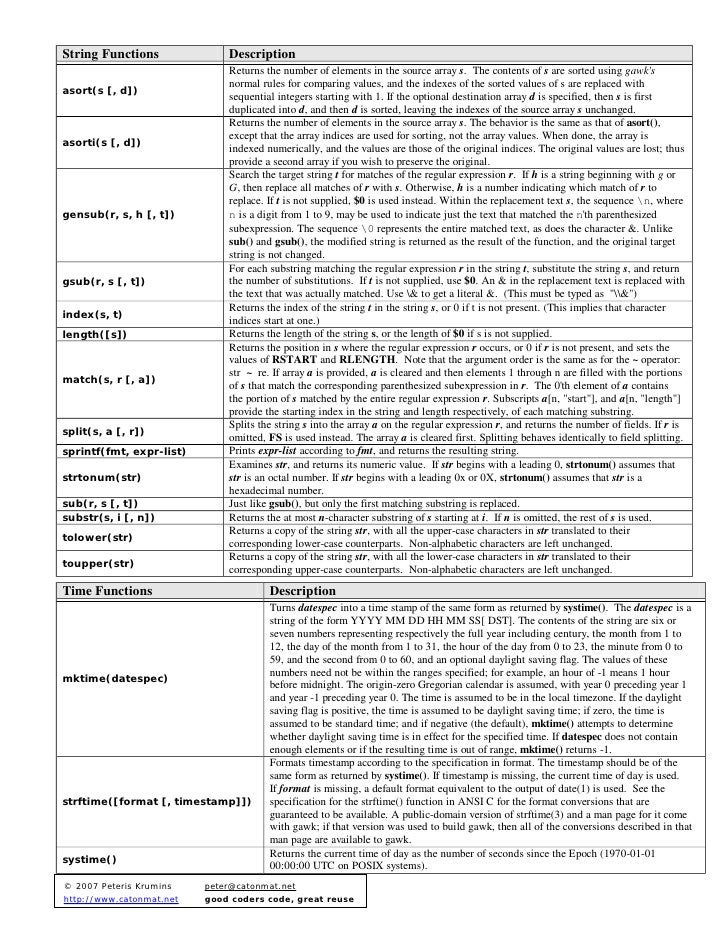 Awk, Nawk and Gawk Programming Language Cheat Sheet Awk, Nawk and Gawk Programming Language Cheat Sheet