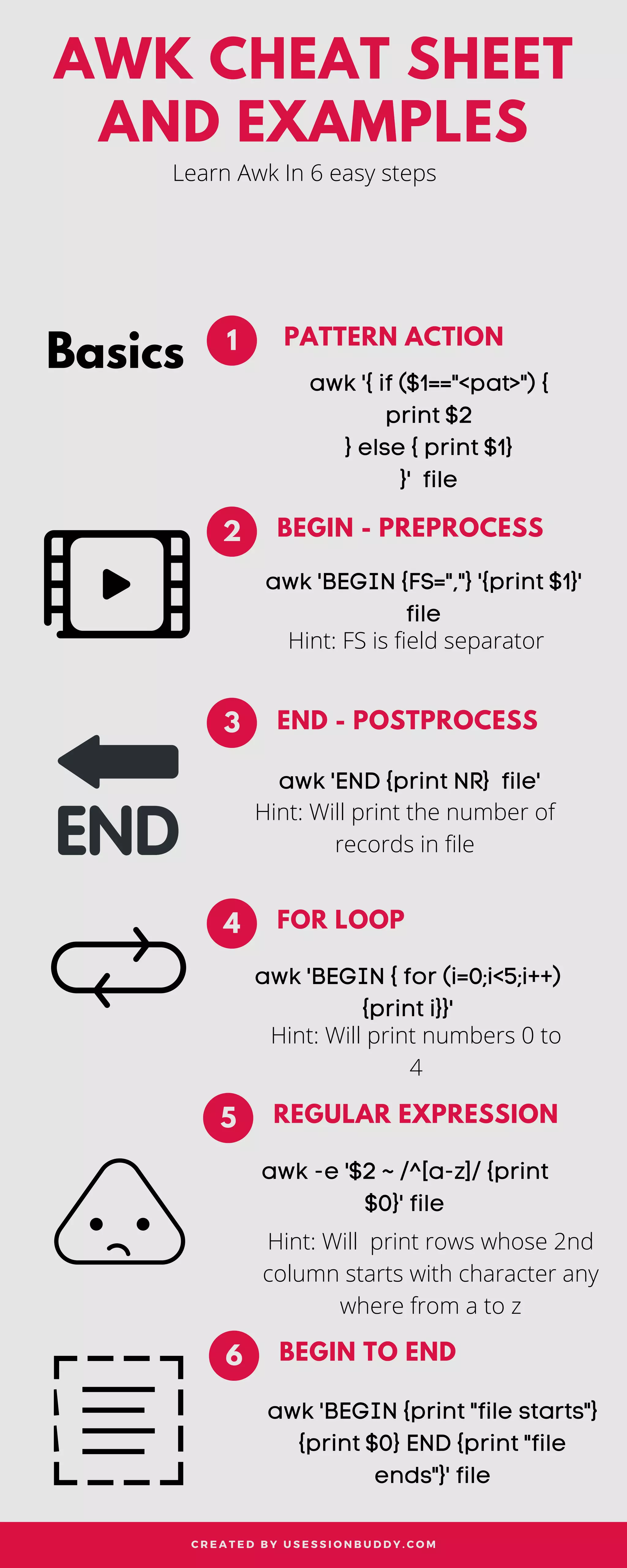 Linux Awk cheat sheet and examples infographics | PDF
