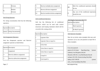Awk programming | DOCX