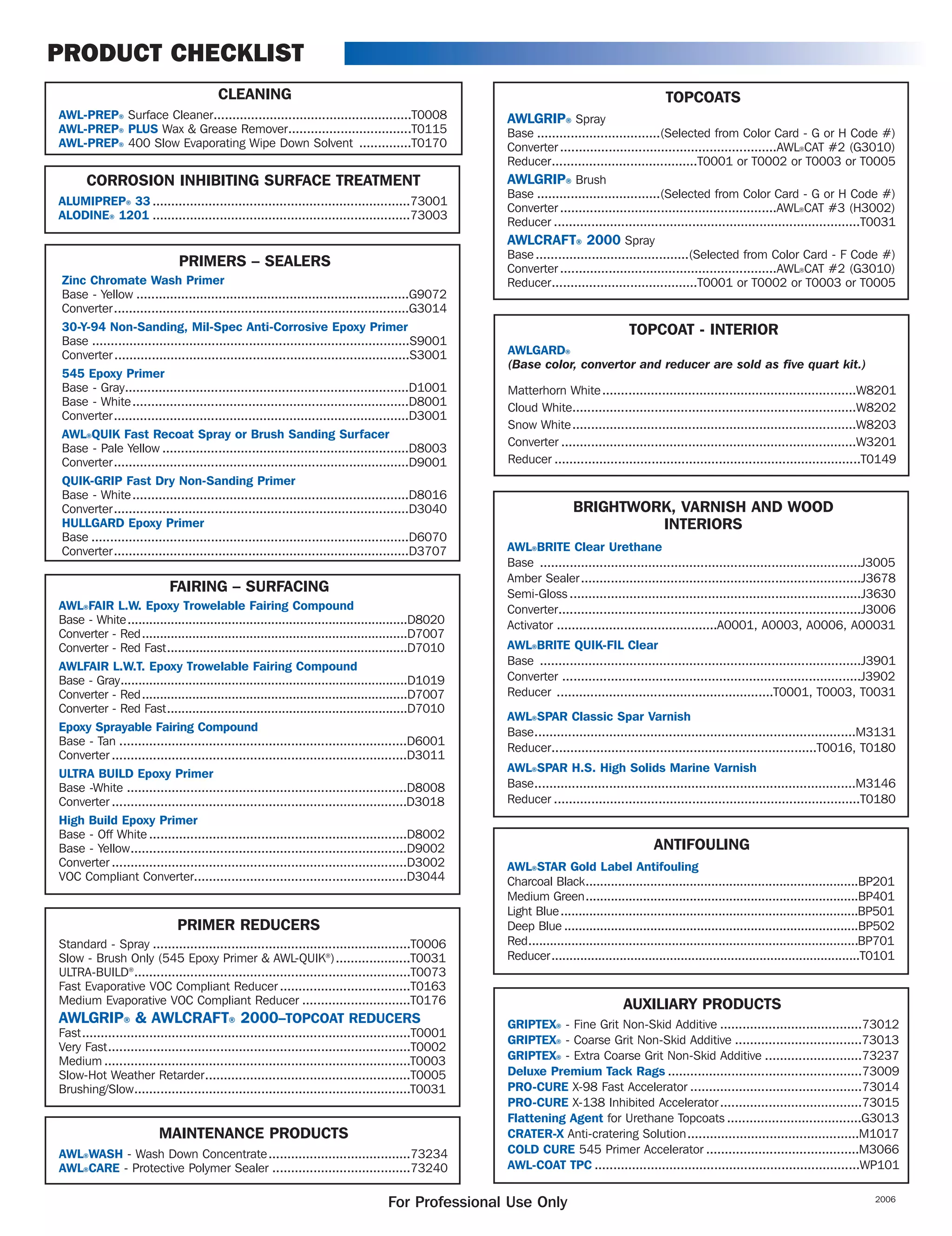 Awlgrip US Guide | PDF