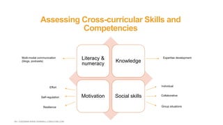 Opportunities for the new Curriculum and Teacher Assessment without ...