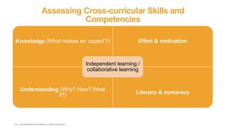 Opportunities for the new Curriculum and Teacher Assessment without ...