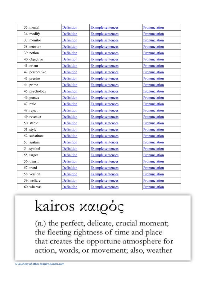 AWL Academic Word List - Workbook 01: Guided Listening Practice for Pre ...