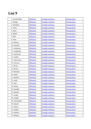 AWL Academic Word List - Workbook 01: Guided Listening Practice for Pre ...