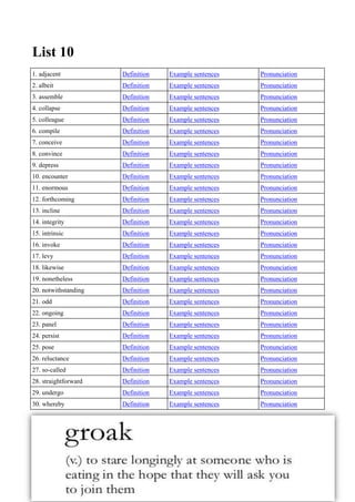 AWL Academic Word List - Workbook 01: Guided Listening Practice for Pre ...
