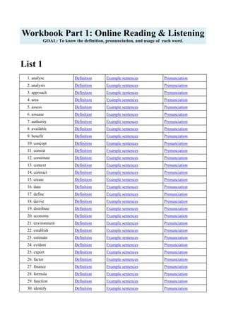 AWL Academic Word List - Workbook 01: Guided Listening Practice for Pre ...