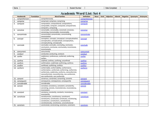 AWL Academic Word List - Workbook 02: Guided Practice for Pre ...
