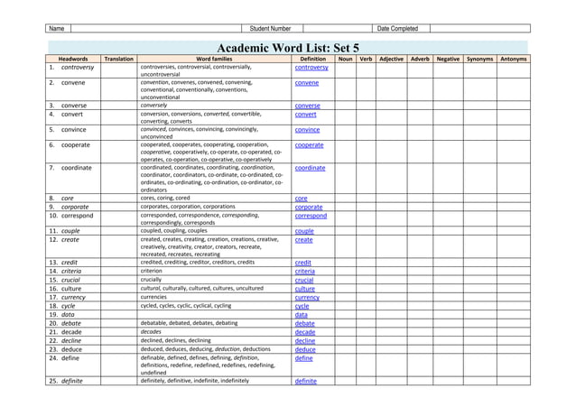AWL Academic Word List - Workbook 02: Guided Practice for Pre ...