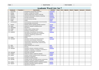 AWL Academic Word List - Workbook 02: Guided Practice for Pre ...