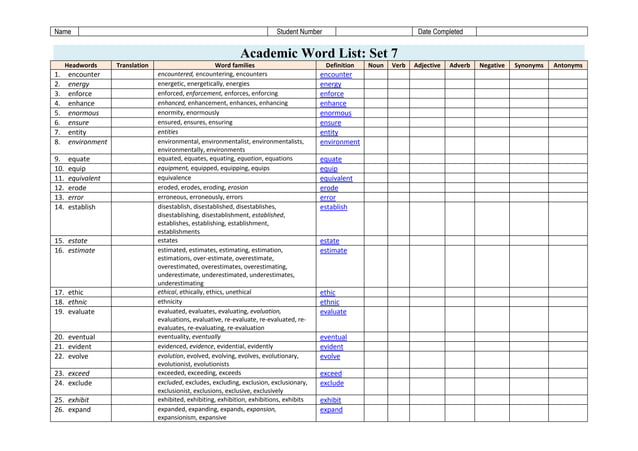 AWL Academic Word List - Workbook 02: Guided Practice for Pre ...