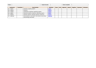 AWL Academic Word List - Workbook 02: Guided Practice for Pre ...