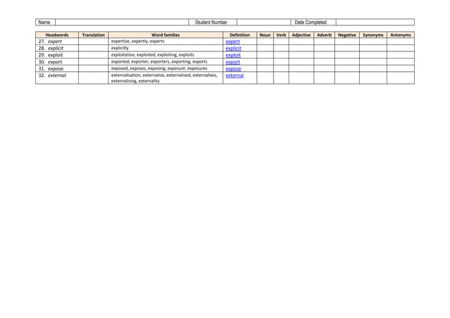 AWL Academic Word List - Workbook 02: Guided Practice for Pre ...