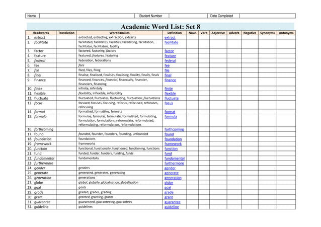 AWL Academic Word List - Workbook 02: Guided Practice for Pre ...