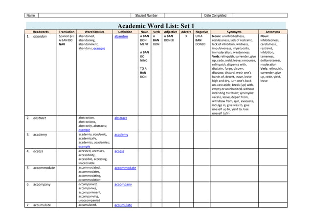AWL Academic Word List - Workbook 02: Guided Practice for Pre ...