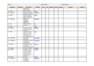 AWL Academic Word List - Workbook 02: Guided Practice for Pre ...