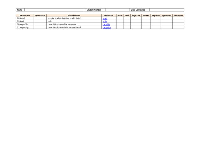 AWL Academic Word List - Workbook 02: Guided Practice for Pre ...