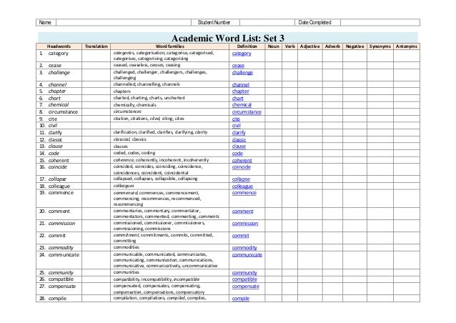 AWL Academic Word List - Workbook 02: Guided Practice for Pre-Univers…