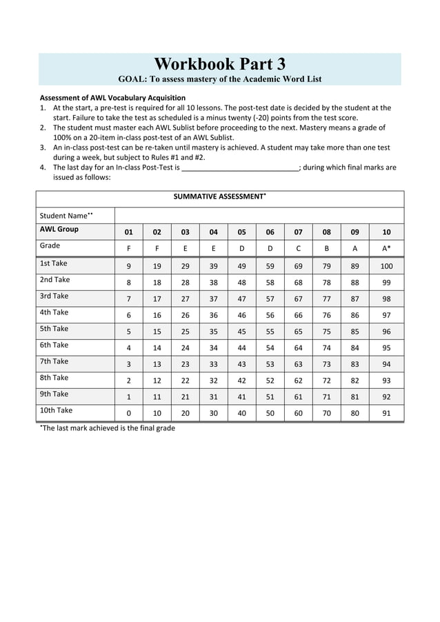 AWL Academic Word List - Workbook 03: Guided Self-Testing for Pre ...