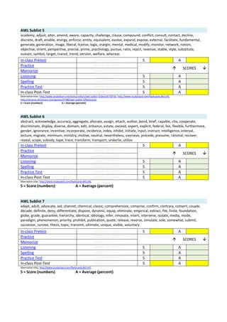 AWL Academic Word List - Workbook 03: Guided Self-Testing for Pre ...